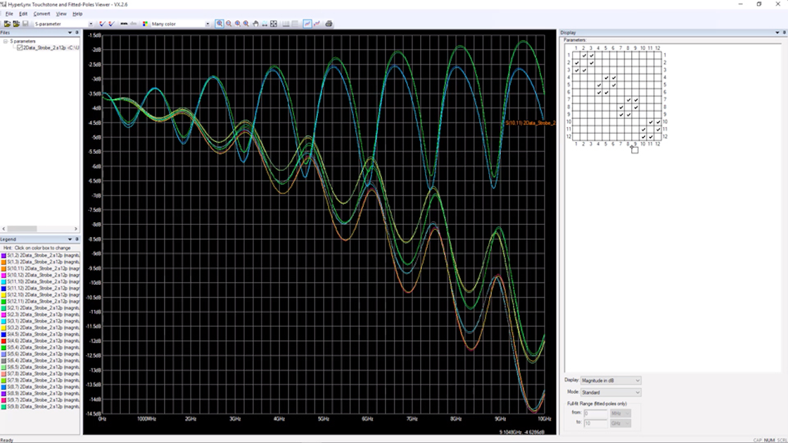 Touchstone viewer enhancements
