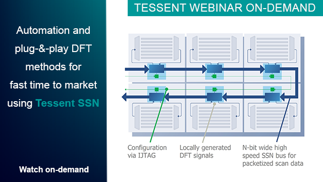 Tessent Silicon Lifecycle Solutions Events | Siemens Software