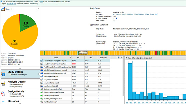 HyperLynx Advanced Solvers | Siemens Software