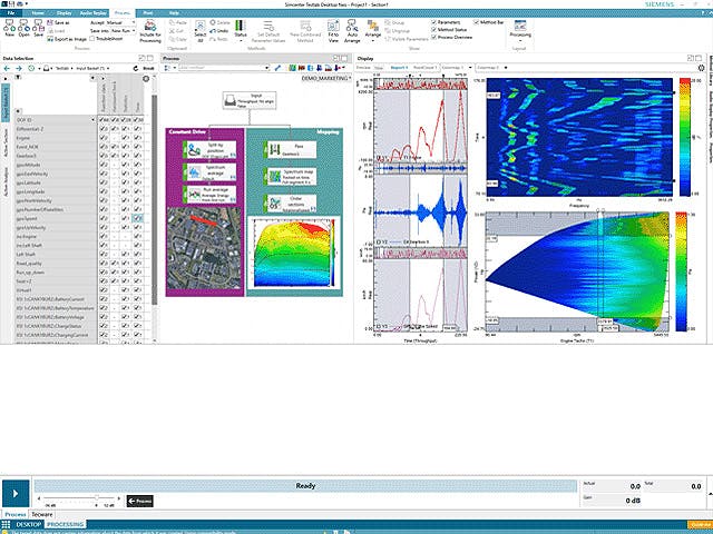 Test data management | Siemens Software