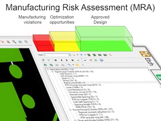 Perform PCB DFM in Any Design Flow | Siemens Software