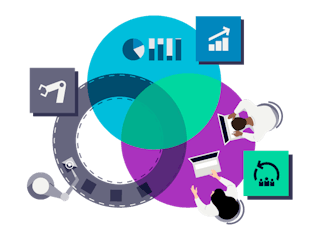Teamcenter model-based systems engineering (MBSE) | Siemens Software