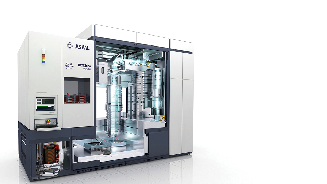 ASML Case Study
