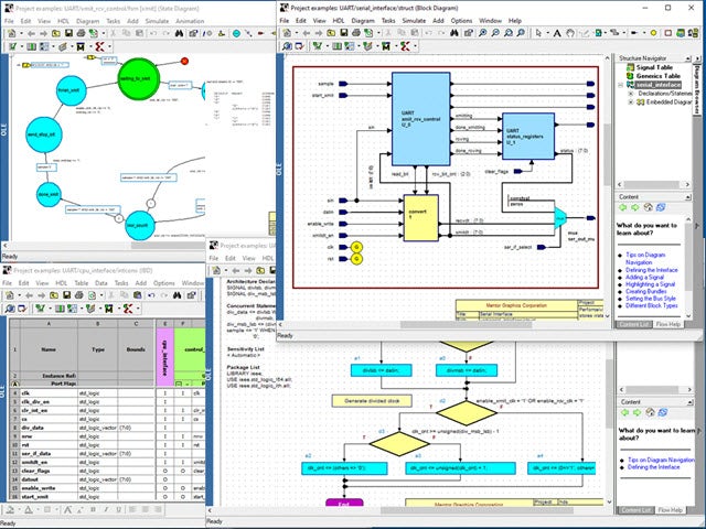 HDL Designer Series comes equipped with an RTL-visualization engine ... HDL Designer Series comes equipped with an RTL-visualization engine ...