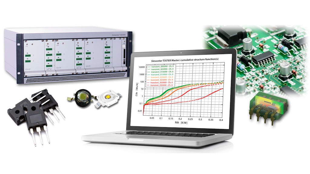 열 테스트 | Siemens Software