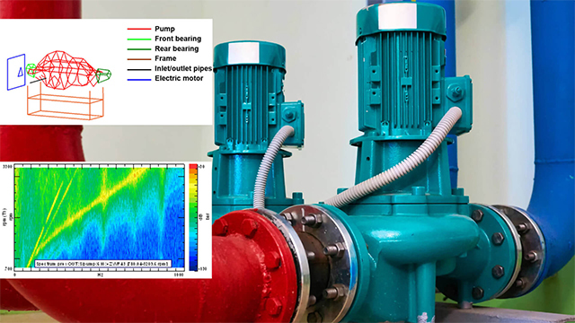 Rotating machines engineering | Siemens Software