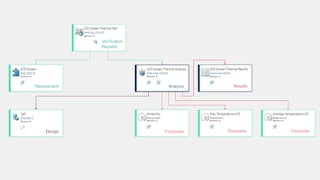 Teamcenter simulation data management | Siemens Software