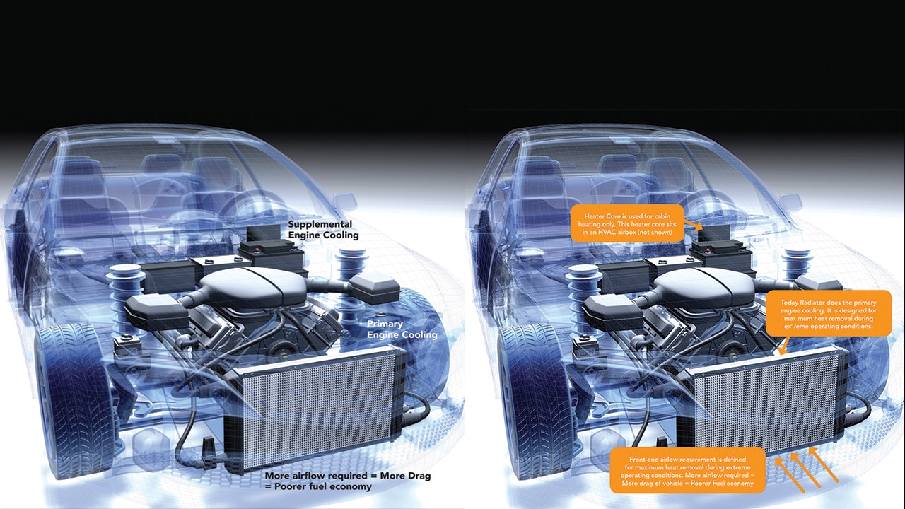 Simcenter solutions help simulation consulting specialists predict ...