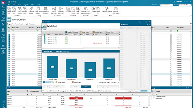 Profiting from interconnected, automatic data collection and detailed ...