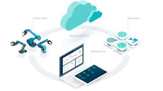 Application Development Platform | Siemens Software