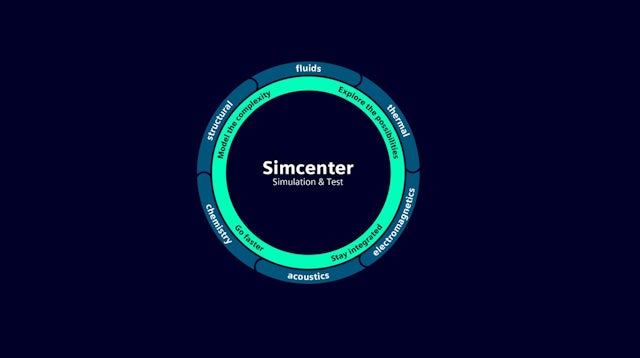 Simcenter Overview APP | Siemens Software