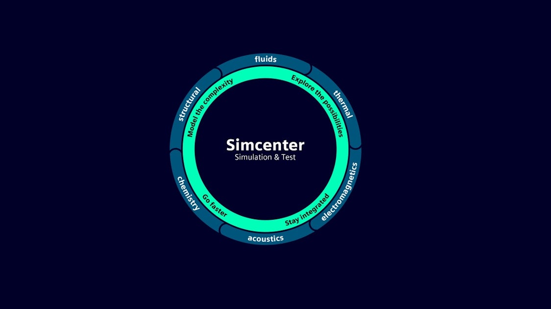 Simcenter Overview APP