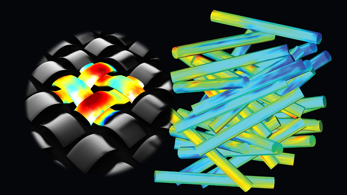 Adaptive multiscale modeling technology facilitates materials
