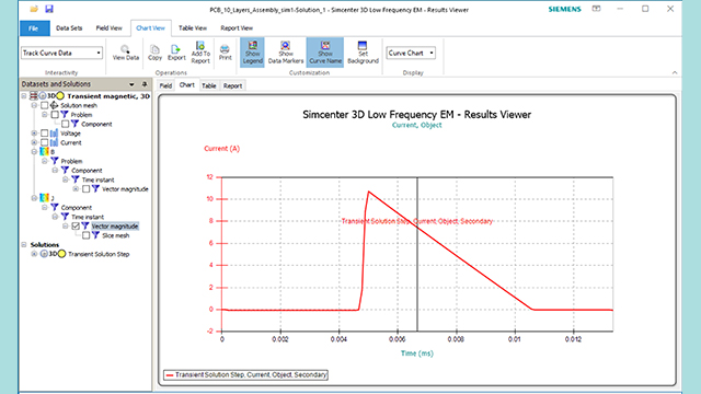 Salcomp uses Simcenter 3D Electromagnetics to significantly reduce ...