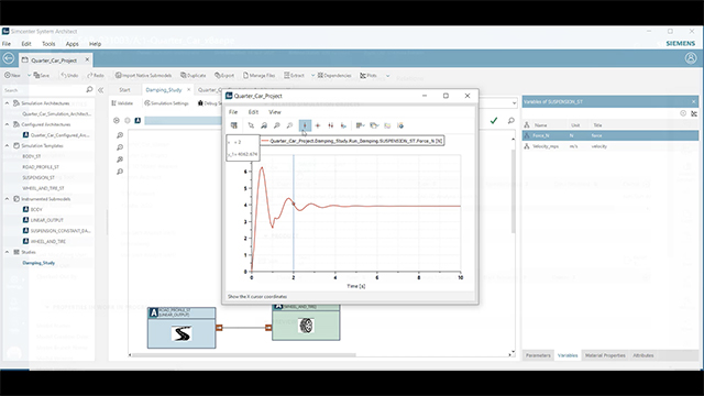 Evaluating design variants