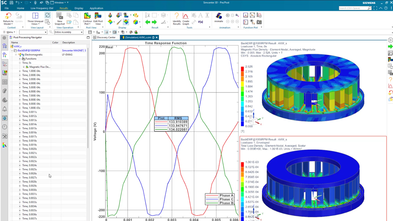 Siemens elevates automotive and aerospace simulation with new Simcenter ...