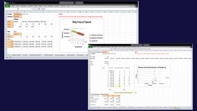 Custom IC | Siemens Software