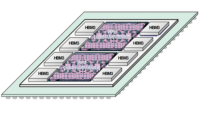 Smarter, faster, greener AI with 3D IC chiplet advanced packaging