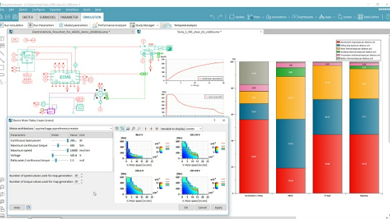 Electric Drive Systems Software | Siemens Software