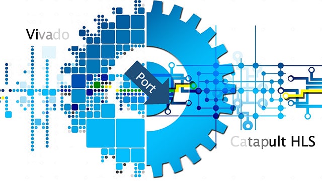 Csystemc Synthesis Siemens Software