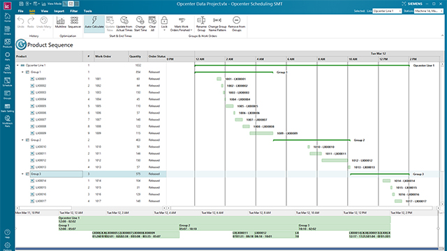 Profiting from interconnected, automatic data collection and detailed ...