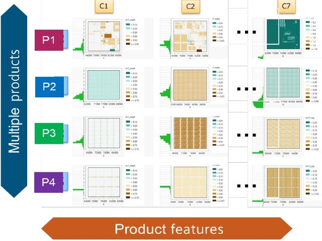Calibre Fab Insights | Siemens Software Calibre Fab Insights | Siemens Software