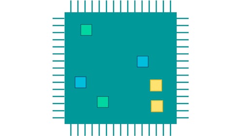 A game-changer for IP designers: design-stage verification A game-changer for IP designers: design-stage verification