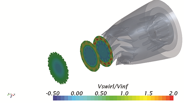 Integrated jet engine engineering