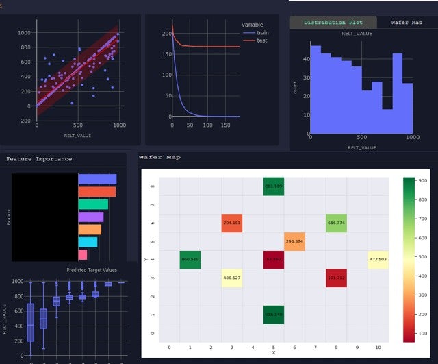 Calibre Fab Insights | Siemens Software Calibre Fab Insights | Siemens Software