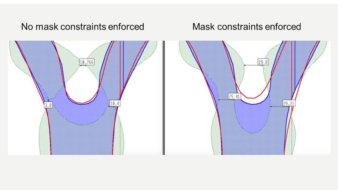 Curvilinear OPC improves silicon photonics layout