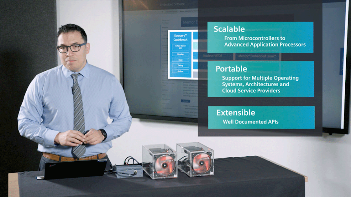 Embedded IoT Framework Demonstration