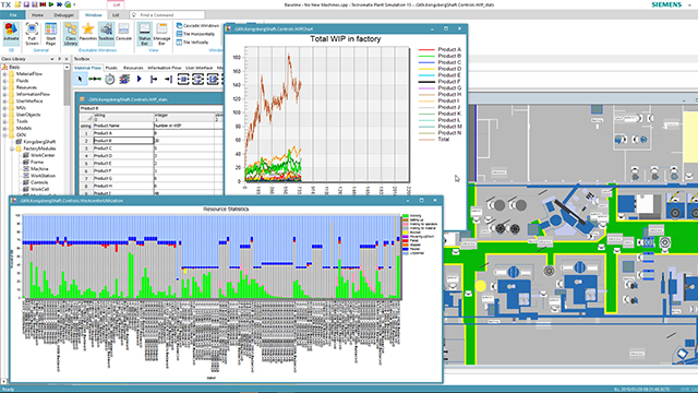 Tecnomatix Plant Simulationを使用して生産プロセスを最適化したGKN Aerospace