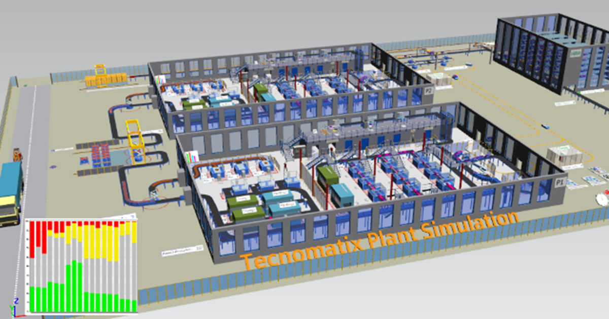 Tecnomatix Plant Simulation 튜토리얼 | Siemens