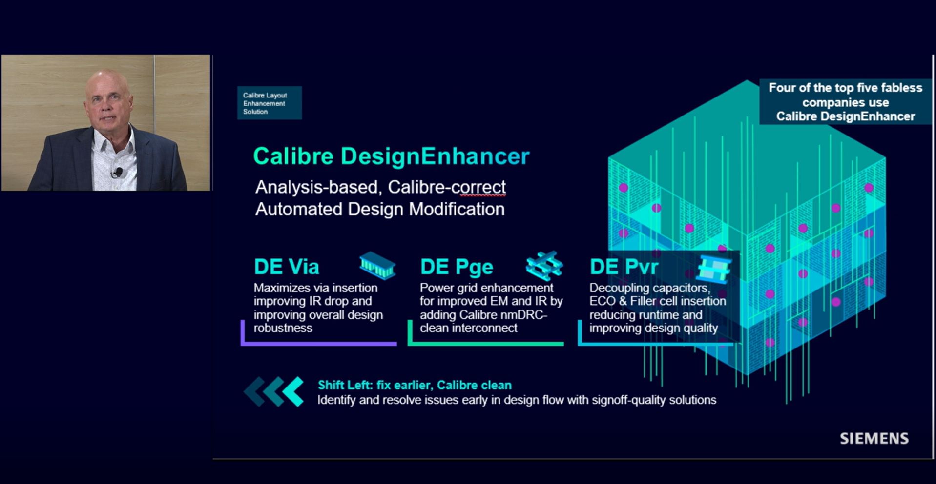 See what you missed - Calibre Design at DAC 2024 | Siemens Software