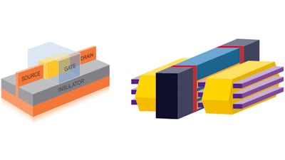 Accurate parasitic extraction for leading-edge process node IC designs