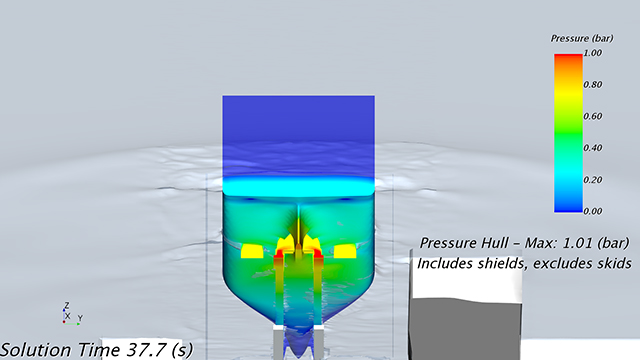 Unlocking the engineering power of marine simulation and testing for ...