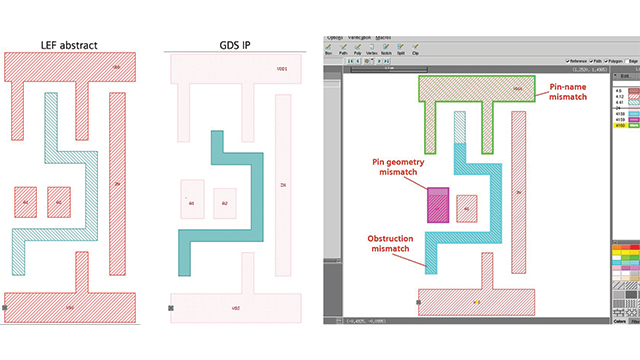 Optimize layout vs. layout design comparisons for faster runtimes | Siemens Software