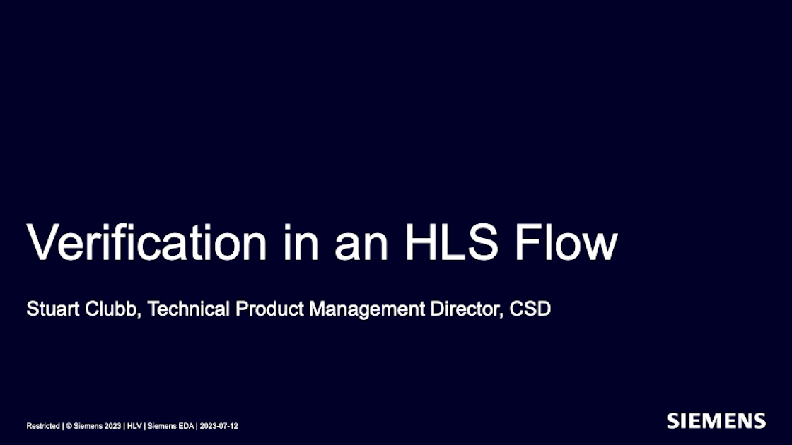 Why HLS for Custom Accelerators