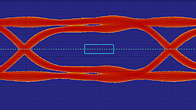 The PCB Engineer's Guide to Successful DDR Bus Design