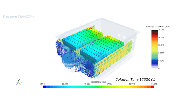 Optimizing lithium battery systems with CFD simulation to reduce design ...