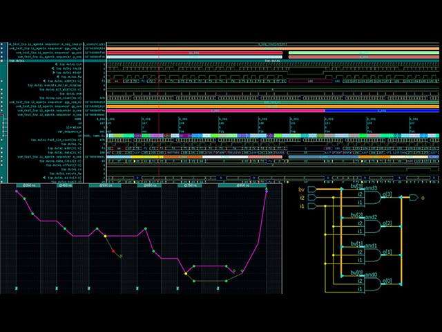 Questa Visualizer Debug Environment | Siemens Digital Industries Software Questa Visualizer Debug Environment | Siemens Digital Industries Software