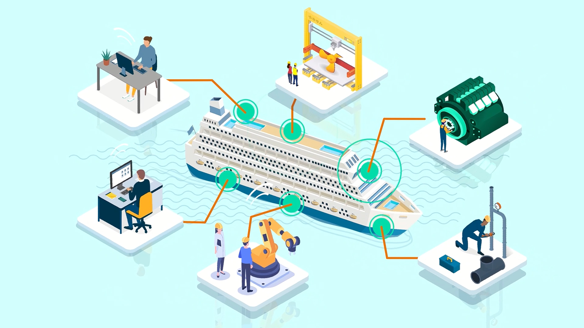 The Future of Ship Management | Siemens Software