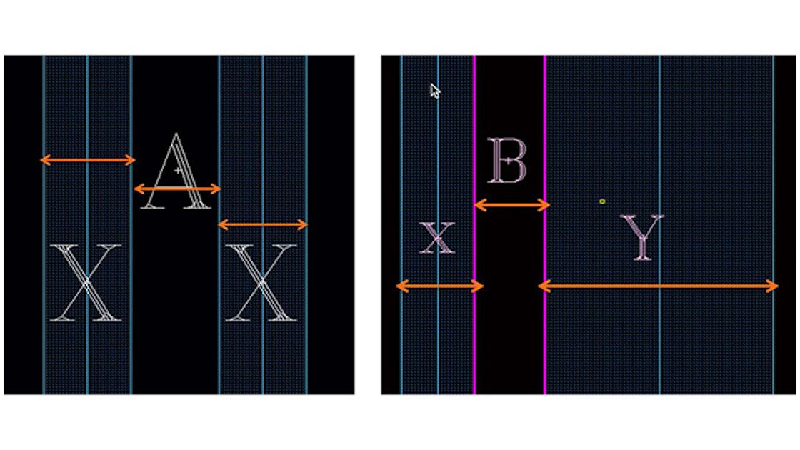 High-Performance ADC Simulation - Columbia University