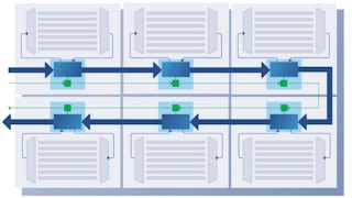 Streaming Scan Network: packetized scan test delivery | Siemens Software