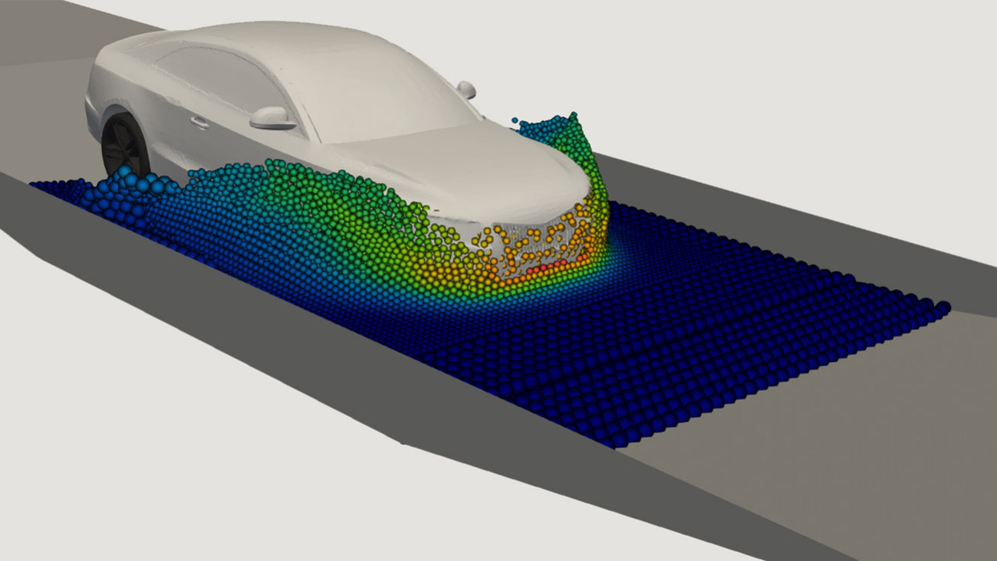 A smoothed-particle hydrodynamics solver for complex CFD simulation