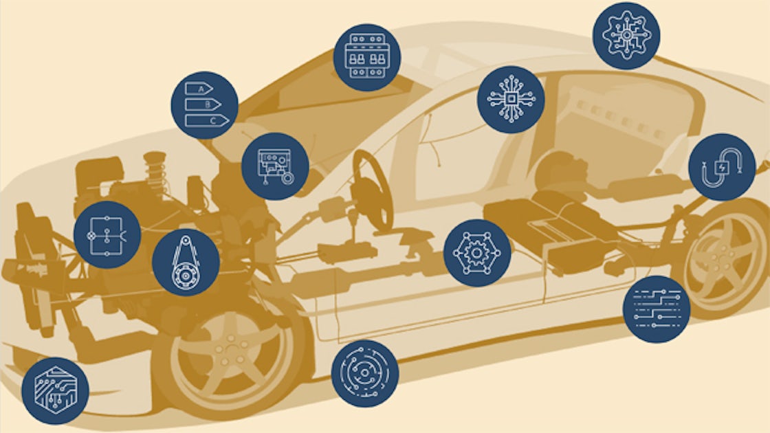 Integrated Systems Development Report