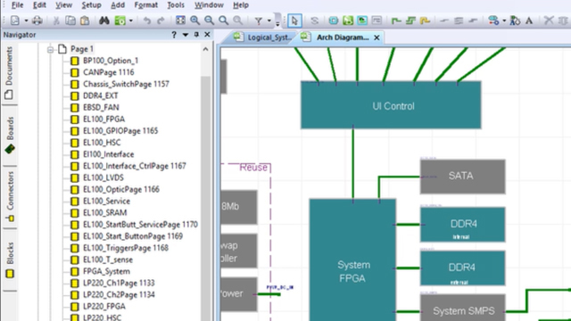 Multi-Board electronic systems design with Xpedition