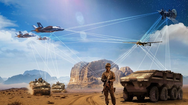 Embedded Software for the Aerospace Market