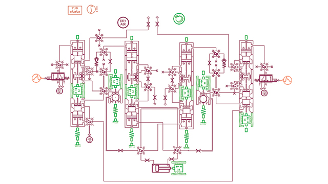 Siemens Process Instrumentation nutzt SimcenterLösungen für die ...