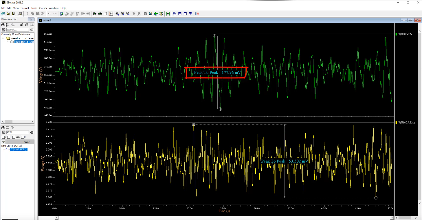 Enhanced Power-Aware analysis Enhanced Power-Aware analysis